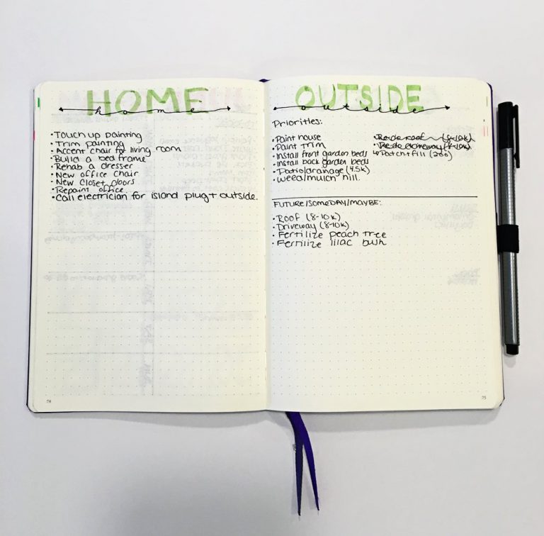 23 Bullet Journal Ideas To Keep Your Life Organized - Shout In Color